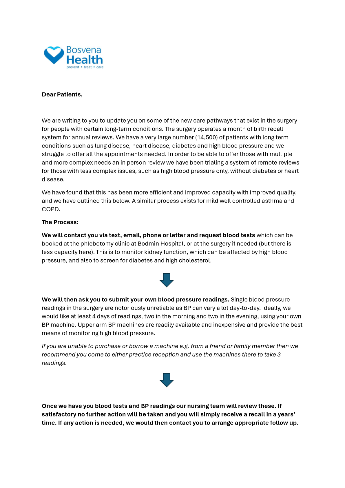 Letter to Hypertension (high blood pressure) Patients – Bosvena Health